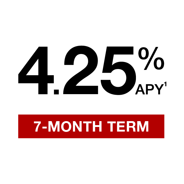 Certificate of Deposit (CDs) | Compare CD Rates | KeyBank